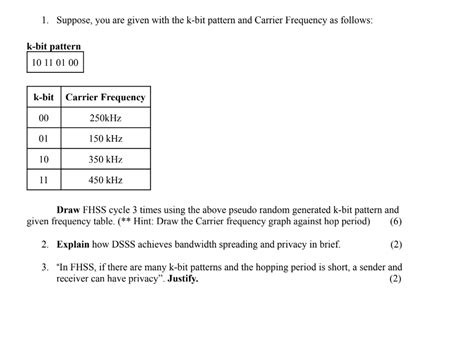 Solved 1 Suppose You Are Given With The K Bit Pattern And