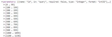 Net Core Odata With Versioning And Template In Url Prefix · Issue 529 · Dotnetaspnet Api