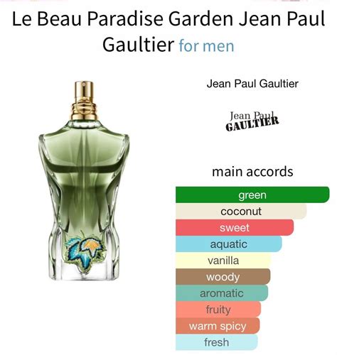 Which One Do You Like More Rcolognes