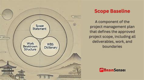 Scope Baseline Key Elements You Should Know