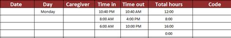 Solved Timesheet Help In Adobe Acrobat Pdf As In The Exce Page 2