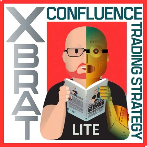 Thinkorswim Confluence Trading Strategy Lite — Global Trading Software