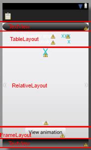 Java Challenge Custom Animation Of Viewpager Change Height Of Chosen Elements View Fold