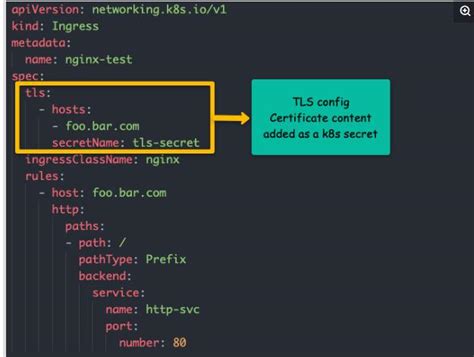 How To Set Up Nginx Ingress Controller On Kubernetes Opstergo Blog