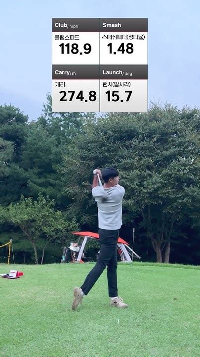 캐리 270m 미보플러스와 멋진 필드 드라이버 스윙😎 플라이트스코프 미보 플러스 미보 골프 골프장비 스윙분석기 골프클럽 쇼골프 Youtube