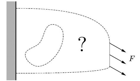 2 Structural Optimization Problem 2 Download Scientific Diagram