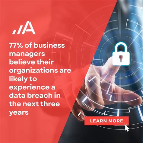 Adastra On Linkedin Datasecurity Cybersecurity Databreach Dataanalytics Security