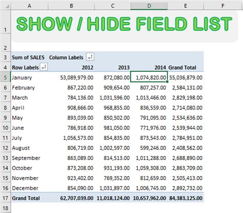 how to show pivot table fields myexcelonline