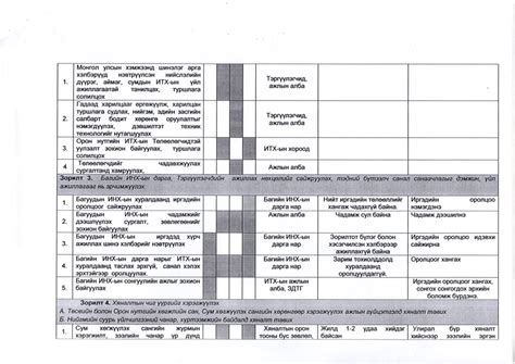 Дархан сумын ИТХ түүний Тэргүүлэгчдээс 2017 онд хэрэгжүүлэх үйл ажиллагааны төлөвлөгөө