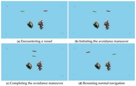 Journal Of Marine Science And Engineering An Open Access Journal From Mdpi