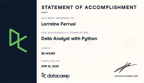 Lorraine Ferrusi On Linkedin Pythonprogramming Python Noob Datacamp Practicemakesprogress