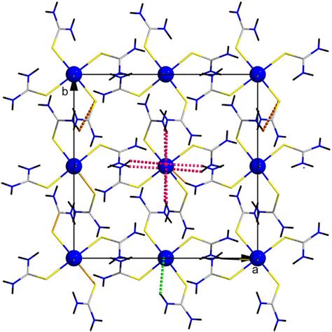 Single Crystal X Ray Diffraction Structure Of 1 Download Scientific Diagram
