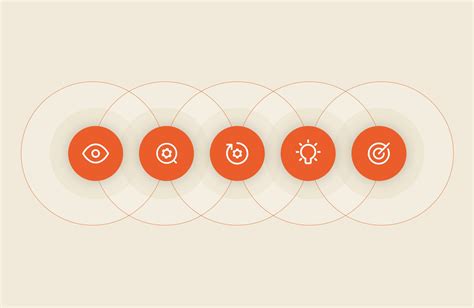 퓨어스토리지코리아 🛡️ 끊임없이 진화하는 디지털 위협 속에서 기업의 생존 전략은 무엇일까요 퓨어스토리지는 5s 원칙—속도