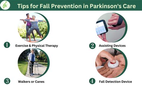 The Importance Of Fall Prevention In Parkinsons Care Home Safety
