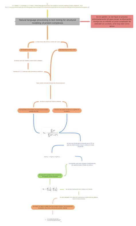 Natural Language Processing In Text Mining For Structural Modeling Of