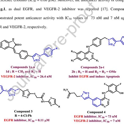 Ic 50 Of Compounds Vic Vig Vij Vik Vim And Vio Against Egfr And Download Scientific
