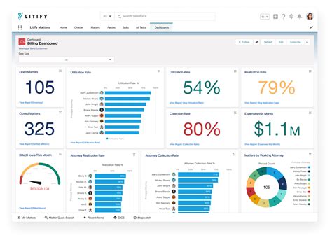 Litify Software 2024 Reviews Pricing And Demo