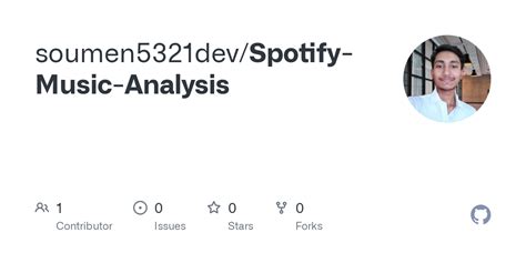 Github Soumen Dev Spotify Music Analysis