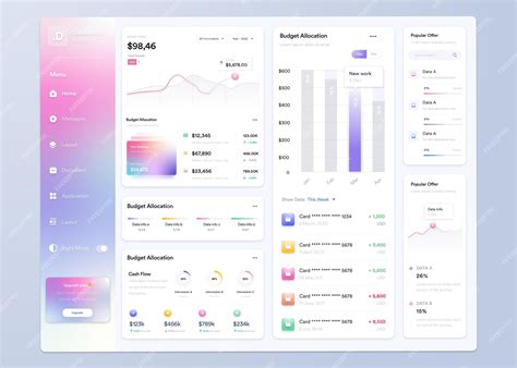 그래프 차트 및 다이어그램 웹 인터페이스 템플릿을 사용한 벡터 인포그래픽 대시보드 Ui Ux 디자인 프리미엄 벡터