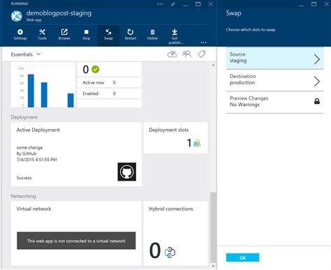 Continuous Deployment On Azure App Services Staging Environment
