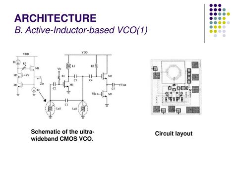 Ppt An Ultra Wideband Cmos Vco With 3~5ghz Tuning Range Powerpoint Presentation Id 6900478