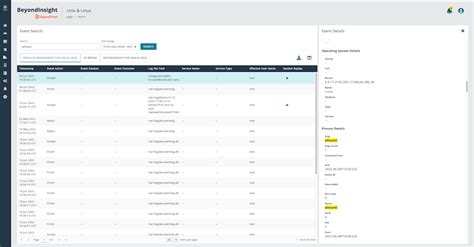 Privilege Management For Unix And Linux Beyondtrust