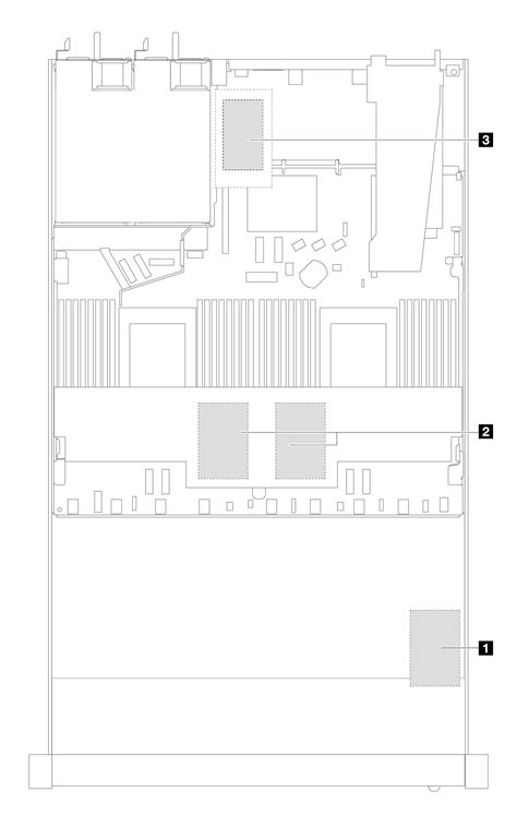 Модули питания флэш памяти Raid Thinksystem Sr630 V3 Lenovo Docs
