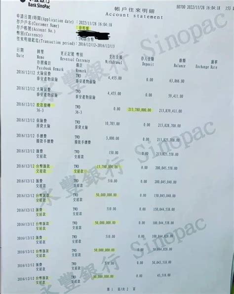 大s不忍了！公開「2億帳戶明細」4句反擊張蘭