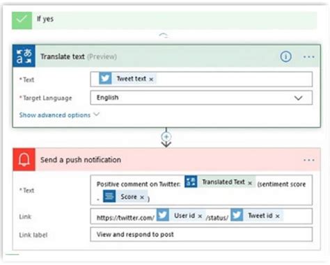 Microsoft Flow How To Use Microsoft Flow With Features Alternatives
