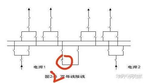 母联开关是连接两组母线的，分段开关是连接一根母线的两段的，联络开关到底是母联还是分段开关？ 知乎