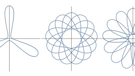 symmetries in riemannian geometry king s college london