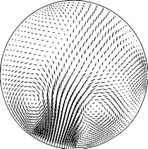 Figure 1 From Numerical Solution Of The Incompressible Navier Stokes Equations Semantic Scholar