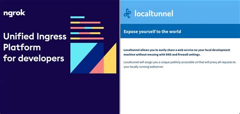 Identifying The Best Development Tunnelling Tool Ngrok Vs Localtunnel Sify