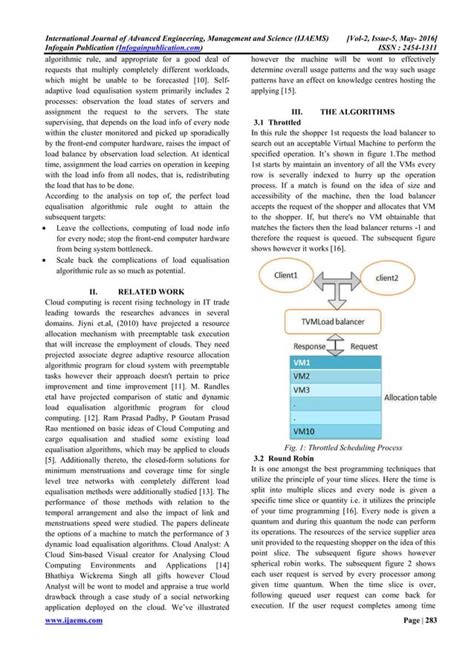 Cloud Computing Load Balancing Algorithms Comparison Based Survey Pdf