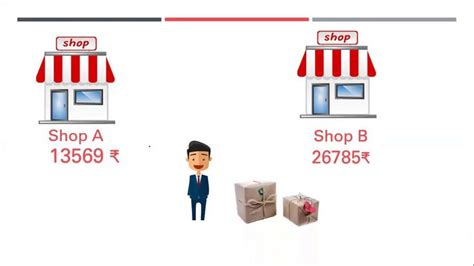 Estimate Value For Addition And Subtraction Addition And Subtraction Subtraction Estimate