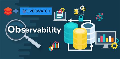 Databricks Observability [enterprise Observability With Overwatch] By Hitesh Parab Medium