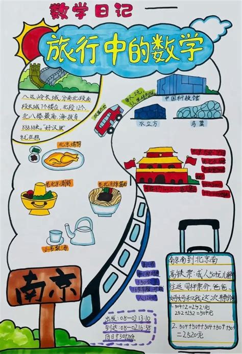 数学旅游出行计划手抄报可打印（热门13张）手抄报图片大全