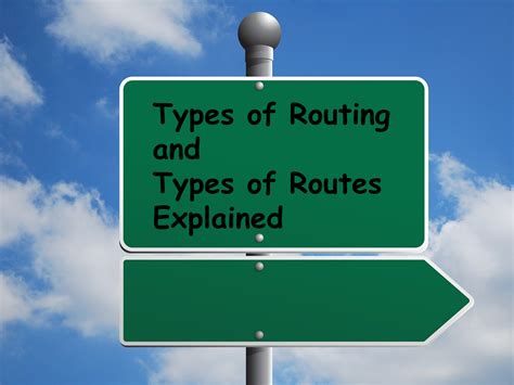 Types Of Routing And Types Of Routes Explained
