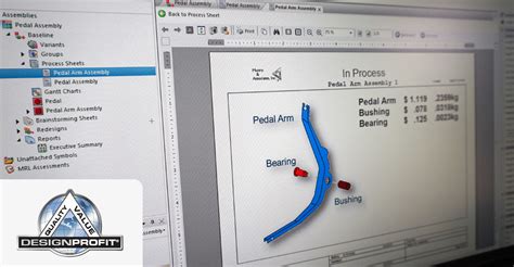 Process Sheets Design Profit