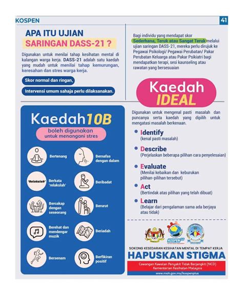 Ujian Dass 21 Kkm Online Beserta Skala Skor Fuhmy