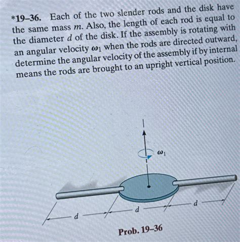 use an initial angular velocity of 5 ﻿rad s