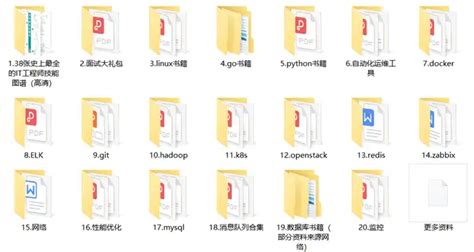 生产环境踩坑实录：nginx负载均衡策略选择指南 运维派