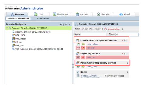 Prerequisites For Login Into Informatica Powercenter S Square