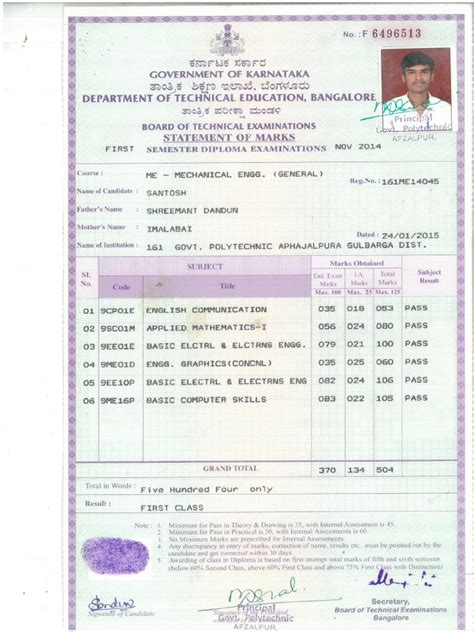 Diploma Marks Sheets Pdf