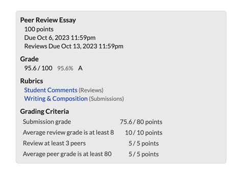 Submitting And Interacting With Peer Review Assignments Populi Knowledge Base
