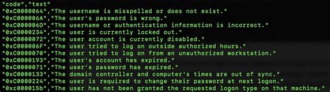 How To Use Graylog Lookup Tables