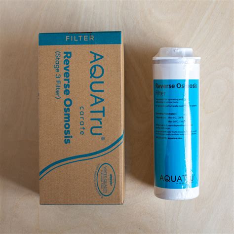 Aquatru Carafe Replacement Filters Watermatters