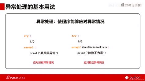 嵩天老师python面向对象 24，python程序的异常处理嵩天 Python故障诊断 Csdn博客