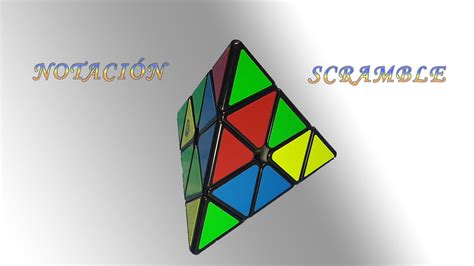 Easy Pyraminx Scrambler