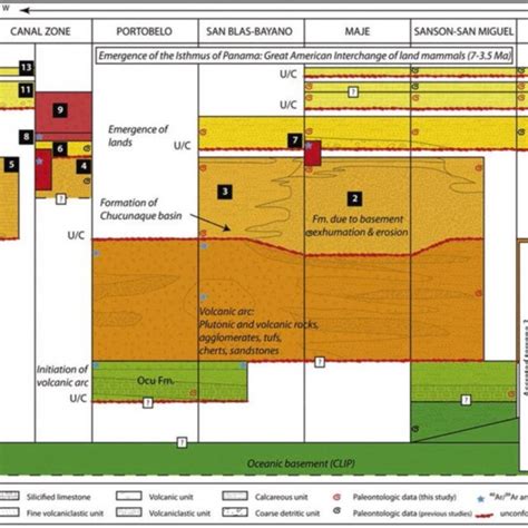 Coarse Lapilli Tuff With Low Angle Cross Stratification Buchs Et Al